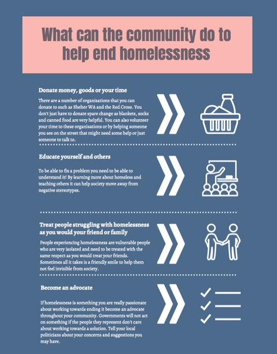 What-can-the-community-do-to-help – Western Independent